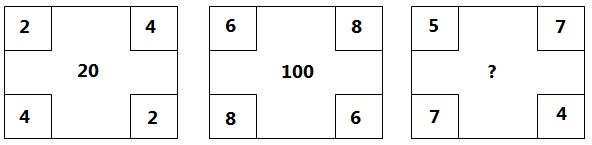 Series and Number Puzzle Test 3